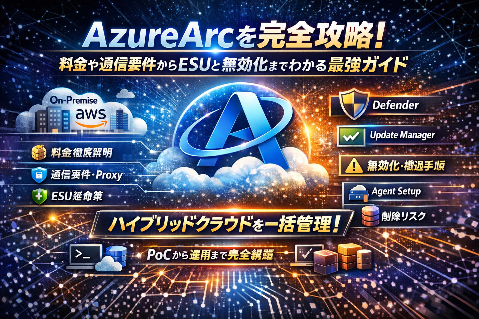 AzureArcを完全攻略！料金や通信要件からESUと無効化までわかる最強ガイド - ハウスケアラボ