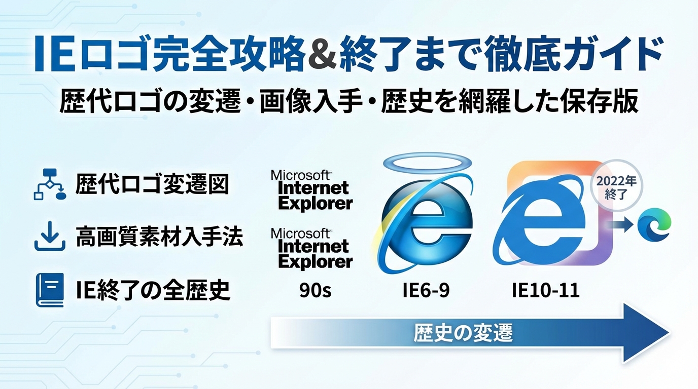 internetexplorerlogoの完全攻略 画像入手や歴代ロゴとIE終了まで徹底ガイド - ハウスケアラボ